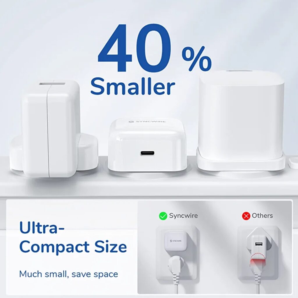 Buy Syncwire 30W PD USB-C Charger in Sri Lanka - Best Price at Toyo.lk