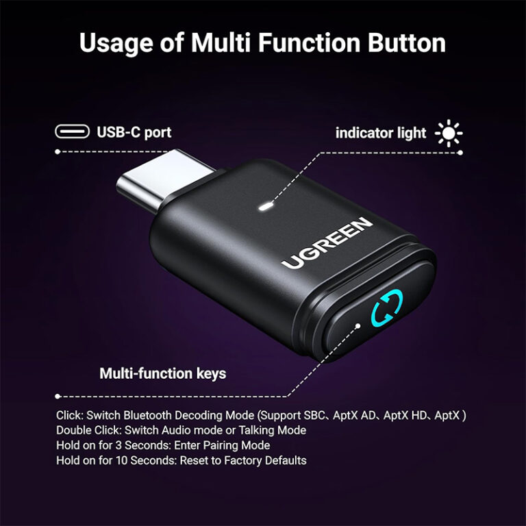 Buy UGREEN 45008 Type-C Bluetooth Transmitter Audio Adapter in Sri ...