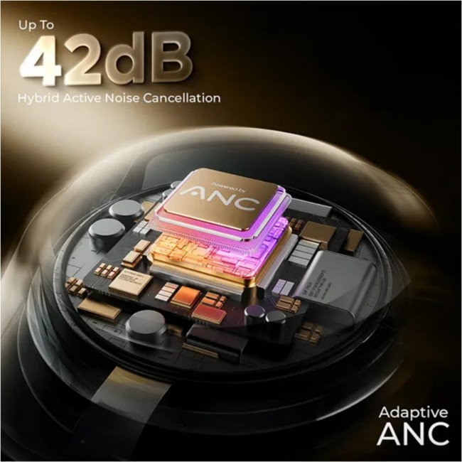 Buy boAt Rockerz 551 Hybrid ANC Over Ear Headphones in Sri Lanka - Best Price at Toyo.lk