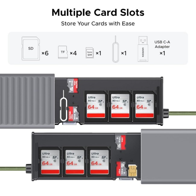 Buy UGREEN 55899 Multi-function Card Reader Case in Sri Lanka - Best ...