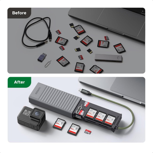 Buy UGREEN 55899 Multi-function Card Reader Case in Sri Lanka - Best ...